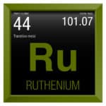 Black is the New Gold: A Look at Ruthenium - preciousmetalinfo.com