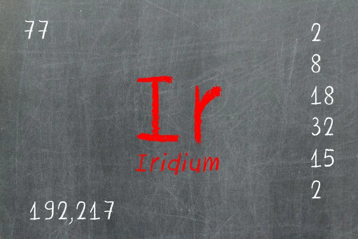 Iridium the Precious Metal With A Precious Investment ...