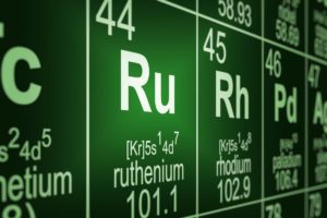 Black is the New Gold: A Look at Ruthenium - preciousmetalinfo.com