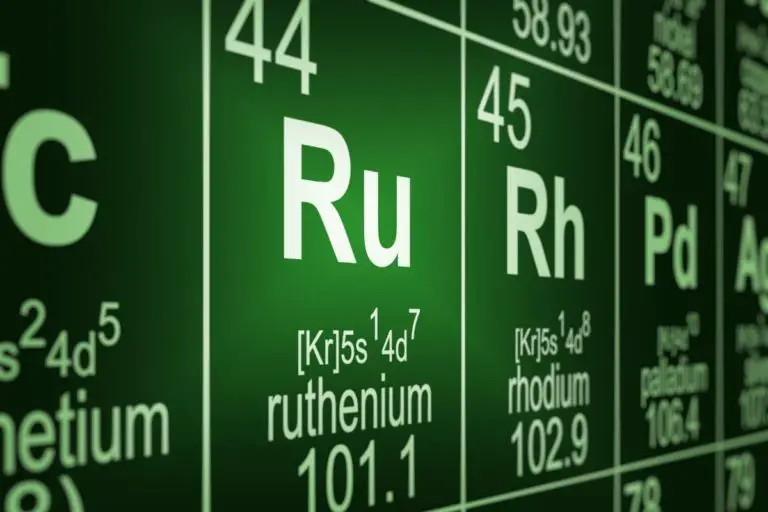 Black is the New Gold: A Look at Ruthenium - preciousmetalinfo.com